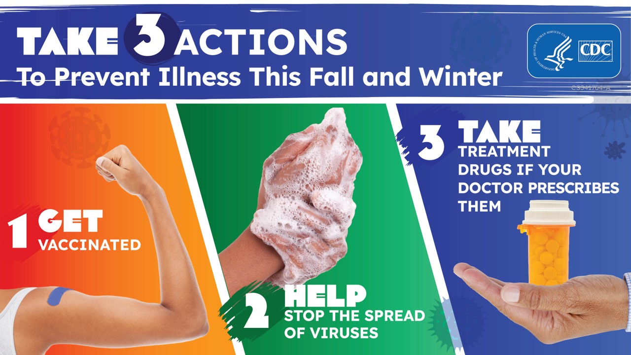 Health Department: Welcome